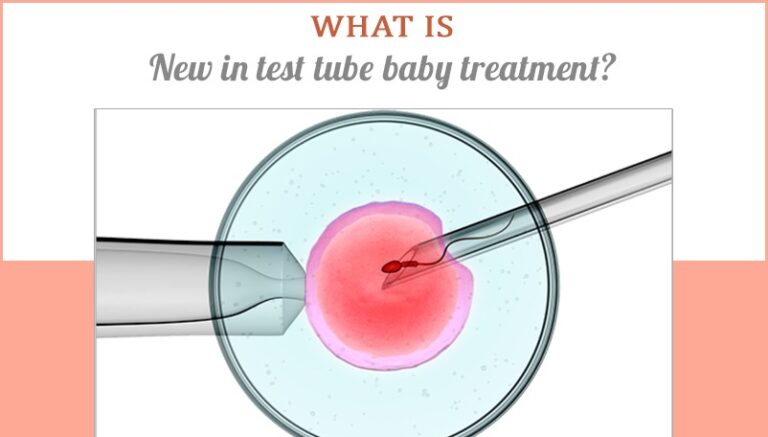 IVF Treatment Center in Surat | Rupal Hospital